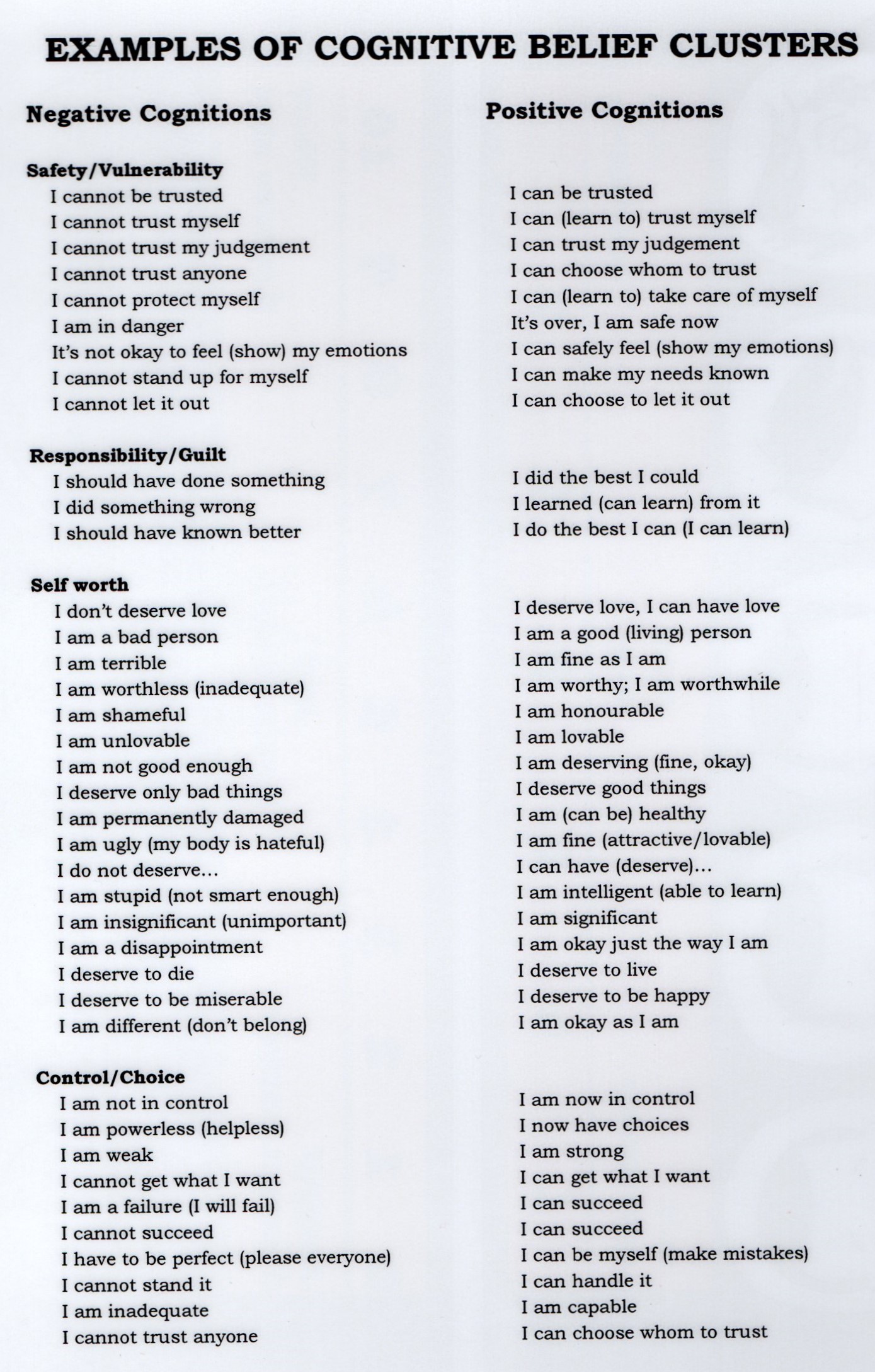 Identifying Core Beliefs Worksheets Identifying Core Beliefs Worksheets