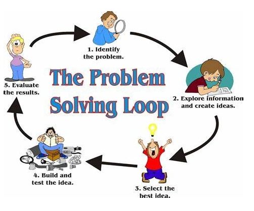 Problem Solving Therapy PST Your Nudge